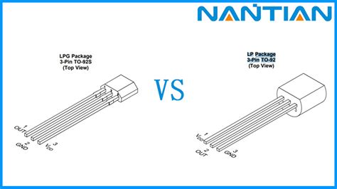 What Is T092 Transistor Package And To 92 Vs To 92s Transister