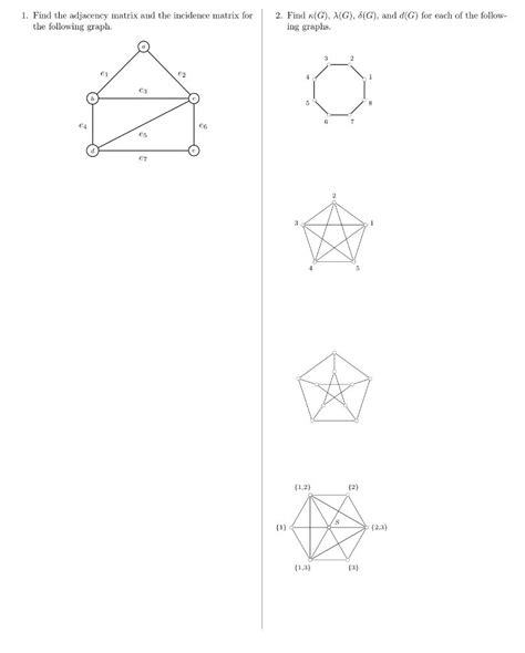 Solved 1 Find The Adjacency Matrix And The Incidence Matrix