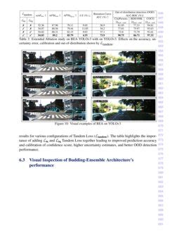 Bea Revisiting Anchor Based Object Detection Dnn Using Budding Ensemble Architecture Deepai
