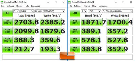 Intel Optane SSD 905P 960GB Drive Review Page 4 Of 8 Legit Reviews