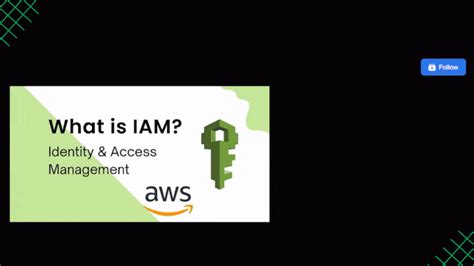 90days 90daysofdevops Kubernetes Kubernetescluster