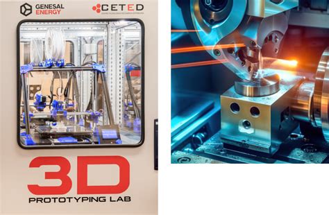 Additive Manufacturing And Sustainability Genesals Commitment