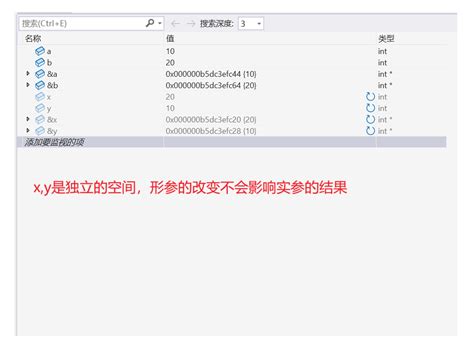 C语言——深入解析c语言指针：从基础到实践从入门到精通（二） Csdn博客