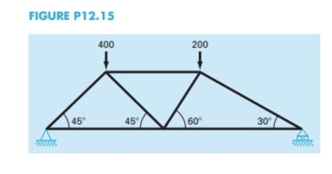 solved 12 15 perform the same computation as in sec 12 2