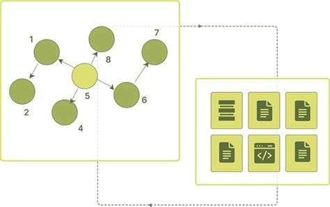 Graph Databases Arangodb Unlocks Data Management