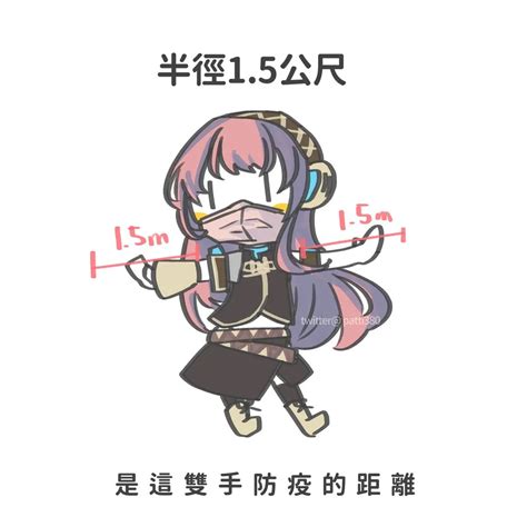 How To Keep Distance Scrolller