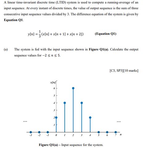 solved a linear time invariant discrete time ltid system