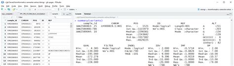 Genomics R Data Frames And Factors Data Science In Omics Introduction
