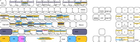 Blender 2 6 Dev Keyboard Map Update