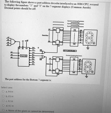The Following Figure Shows A Port Address Decoder Interfaced To An 8086