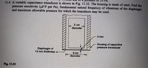 Solved 114 ﻿a Variable Capacitance Transducer Is Shown In