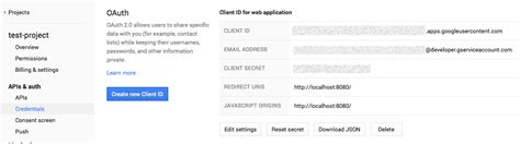Access Google Sheets In Python Using Gspread Codingpub