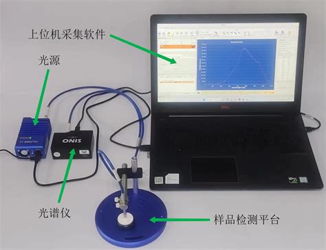 利用便捷式可见 近红外光谱仪和机器学习分辨霉变小麦及霉变程度