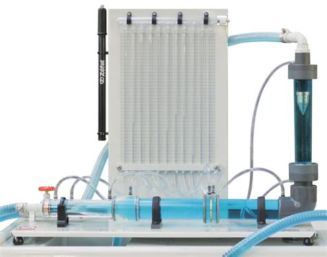 Tecquipment Flow Measurement Methods