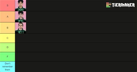 Squid Game The Challenge Players Tier List Community Rankings Tiermaker