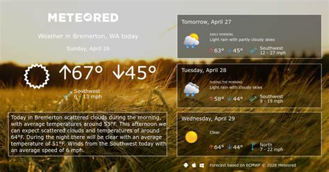 Bremerton Wa Weather 14 Days Meteored Us