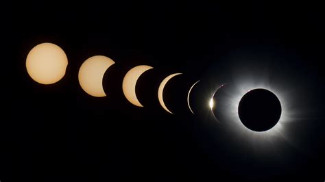 Solar Eclipse Photography Is About Trial And Error Says This Astro Pro