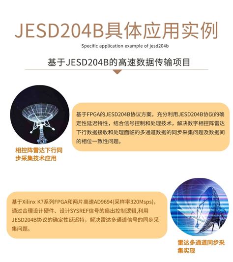 fpga进阶课 jesd204b接口（军用雷达） 明德扬科技