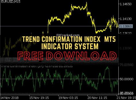 Trend Confirmation Index Mt5 Forex Indicator Free Download Fxcracked