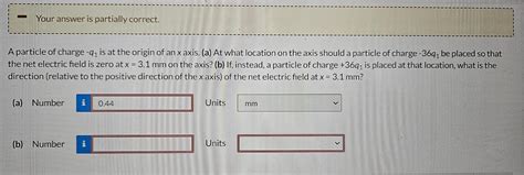 Solved Your Answer Is Partially Correct A Particle Of Charge Chegg