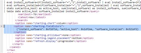 Changer Column Color Alexander V Leonov