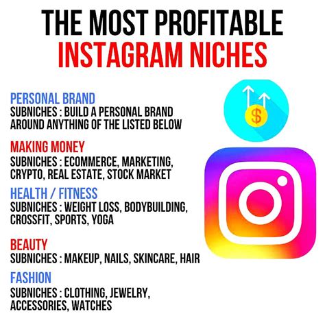 Al Rasheed On Linkedin Tips Instagramtips Educate Instagram