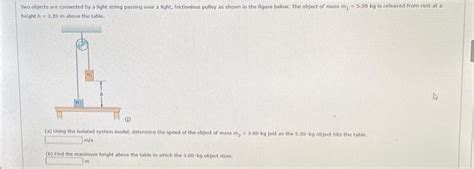 solved two objects are conoected by a light string pussing