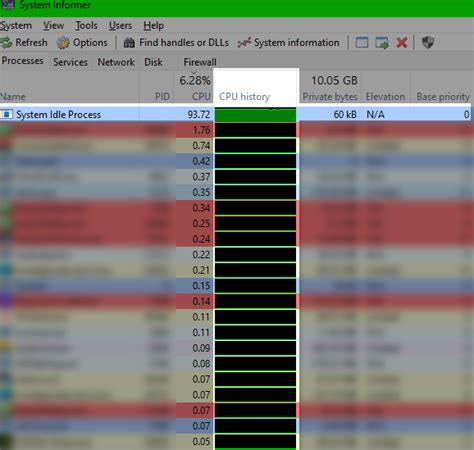 feature request hide system idle and remove idle percentage from other