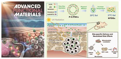 湖南大学生物学院徐翔晖团队多肽药物与制剂研究新进展 湖南大学生物学院