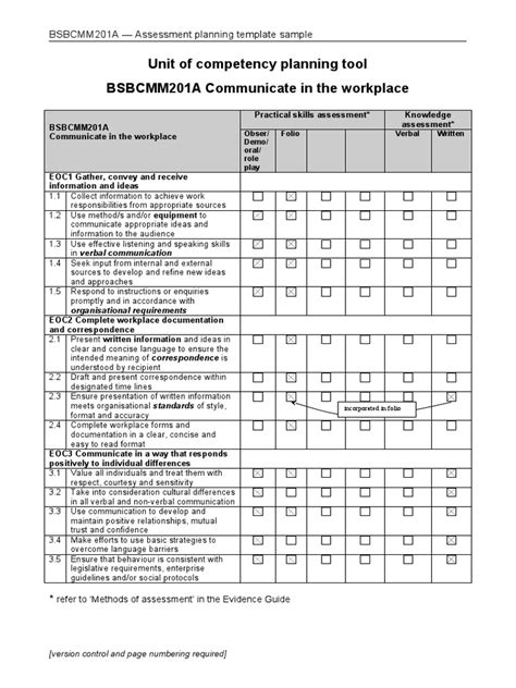 Assessment Planning Template Bsbcmm201a Pdf Communication Information