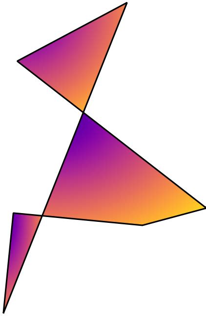 Python Identifying Self Intersections In Linestring Using Shapely Geographic Information