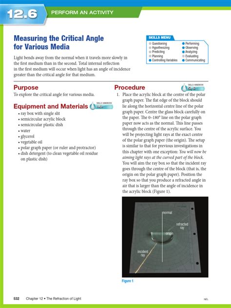 126 Perform An Activity Measuring The Critical Angle For Various