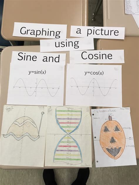 Drawing On Math Day In The Life Oct