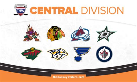 Thws 2021 22 Predictions Standings Stanley Cup And Nhl Awards The Hockey Writers Nhl News