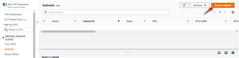 105 Deploy Fortigate In Aws Fortigate Firewall