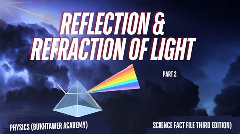 Refraction Of Light Easy Explanation With Examples Class 8 10 Science Youtube