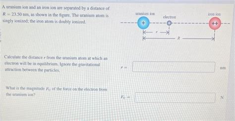 Solved A Uranium Ion And An Iron Ion Are Separated By A