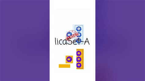 Difference Between Deployment And Replicasets In Kubernetes Youtube