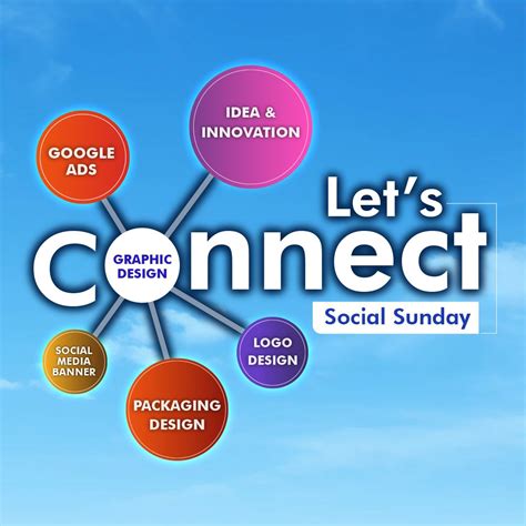 Mohammad Abul Bashar Howlader On Linkedin Letsconnec Networking Linkedinconnections