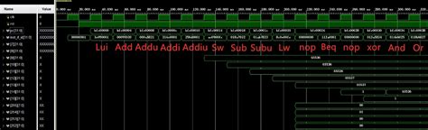 五级流水线cpu设计verilog代码vivado仿真 Csdn博客 五级流水线cpu设计verilog代码vivado仿真 Csdn博客