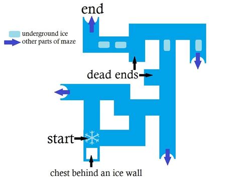How To Get Through The Ice Obby Maze R Royalehigh Roblox