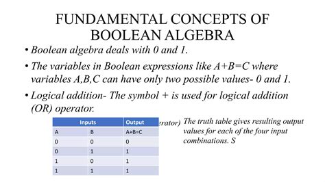 Boolean Algebrapptx