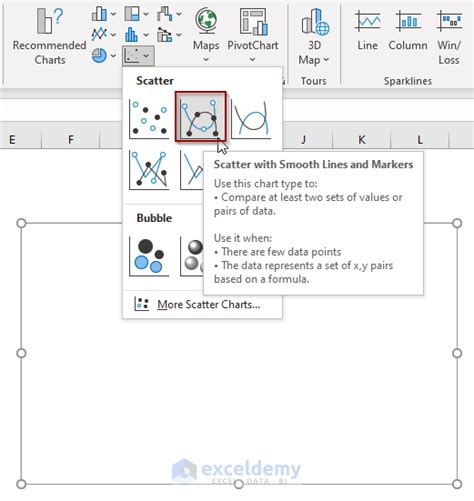 How To Use Dynamic Named Range In Excel Chart Step By Step