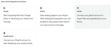 Libraria Ai Documentation Api Components And More