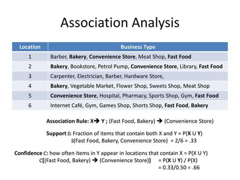 Association Rule Mining In Data Mining Pptx Computing Technology And Computing