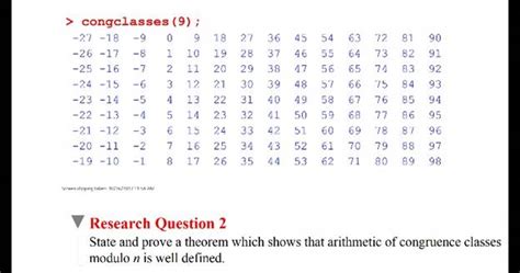 Solved State And Prove A Theorem Which Shows That Arithmetic Of 1 Answer Transtutors