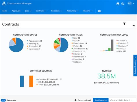 Construction Project Management Stay On Budget