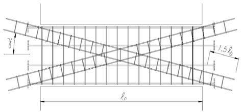Diagonally Reinforced Coupling Beams Specified In Tec 2007 Download Scientific Diagram