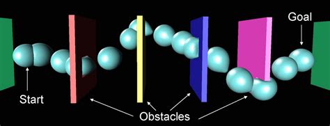 Al Fin New Soft Bodied Robot Is Continuously Deformable