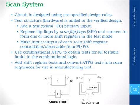 Design For Test Testing Of Vlsi Design Pdf